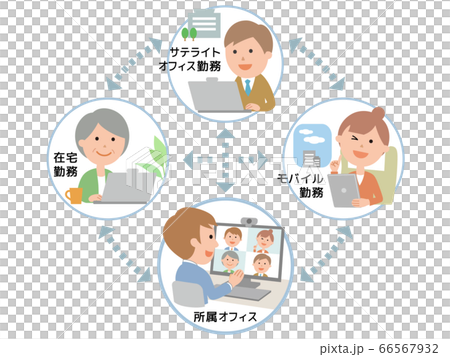 Telework Satellite Office Mobile Work from Home - Stock Illustration ...