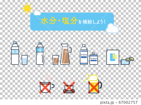 夏の水分補給に適した飲み物と適さない飲み物のイラストのイラスト素材 67002757 Pixta