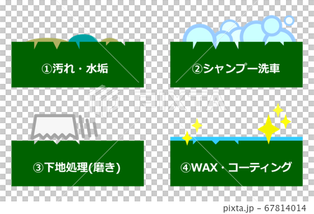 Cross section of car painting - Stock Illustration [67814014] - PIXTA