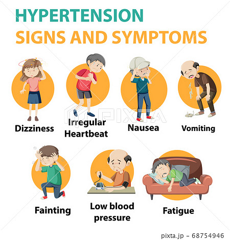 Signs and symptoms of low blood pressure store