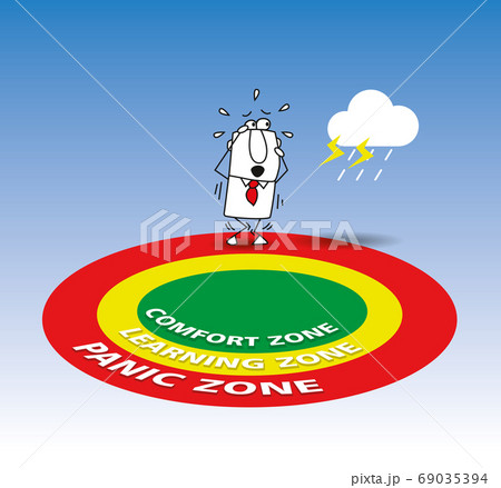 It is the panic zoneのイラスト素材 [69035394] - PIXTA