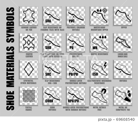 Full vector set of shoe packaging symbols for... - Stock Illustration ...