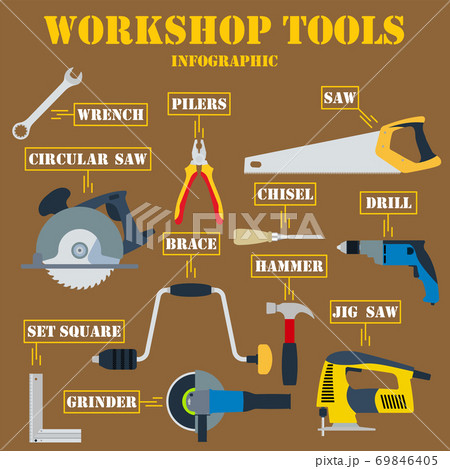 Infographic Building Tools