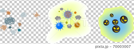 Illustration of house dust, pollen, dust, and... - Stock Illustration ...