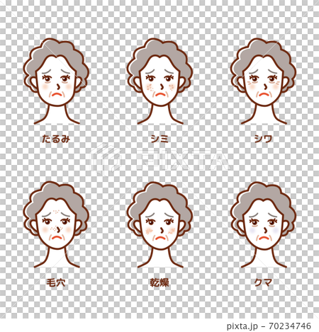 Skin condition of elderly women: sagging, age... - Stock Illustration ...