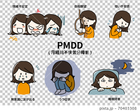 Illustration set of an example of PMDD symptoms - Stock Illustration ...