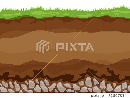 Soil Profile Animation