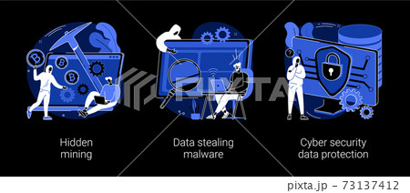 Cyber crime abstract concept vector illustrations.のイラスト素材 [73137412 ...