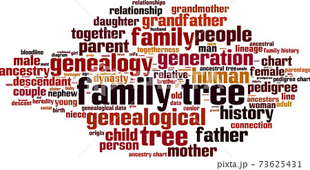 Family tree word cloudのイラスト素材 [73625431] - PIXTA