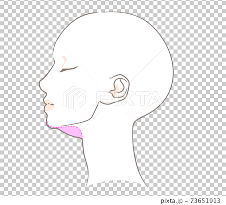 [Hairless / Sideways] Comparison of chin lines... - Stock Illustration ...