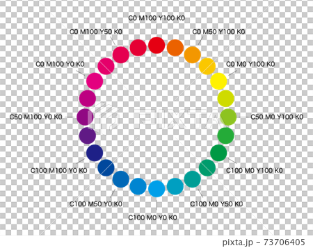 Hue ring illustration material - Stock Illustration [73706405] - PIXTA