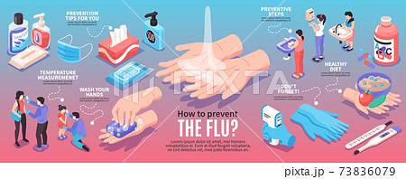 Infection Prevention Infographic Setのイラスト素材 [73836079] - PIXTA