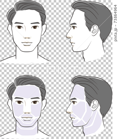 Man Face Side View