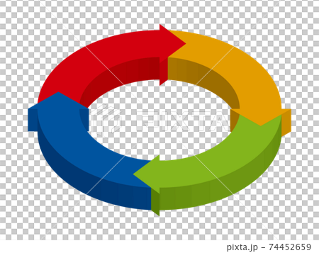 3D Infographics ｜ Chart of 4-split circle and... - Stock Illustration ...