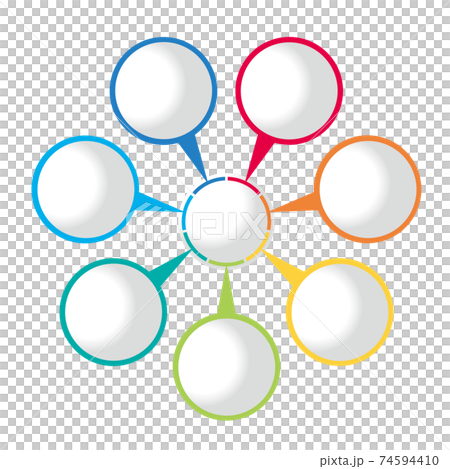3D Infographics | Chart of 7 circles and arrows... - Stock Illustration ...