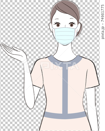 Esthetician mask to guide - Stock Illustration [74981775] - PIXTA