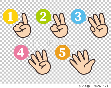 Count with your finger Number icon - Stock Illustration [76261371] - PIXTA