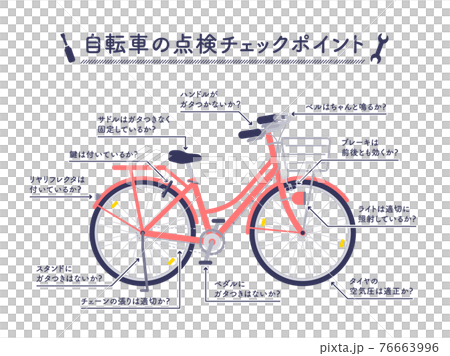 Bicycle inspection checkpoint - Stock Illustration [76663996] - PIXTA