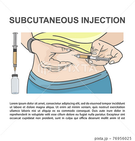Subcutaneous Injection