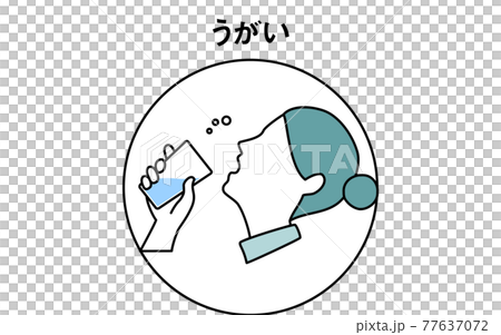 Female version gargling icon - Stock Illustration [77637072] - PIXTA