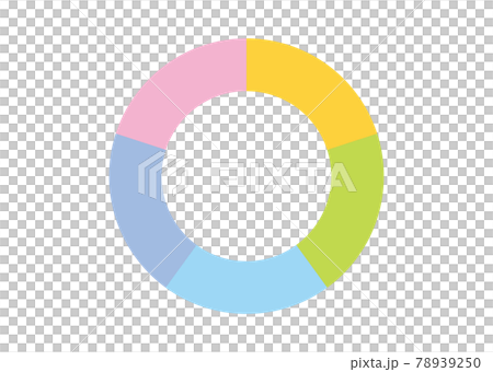Circle evenly divided into 5 colors - Stock Illustration [78939250] - PIXTA