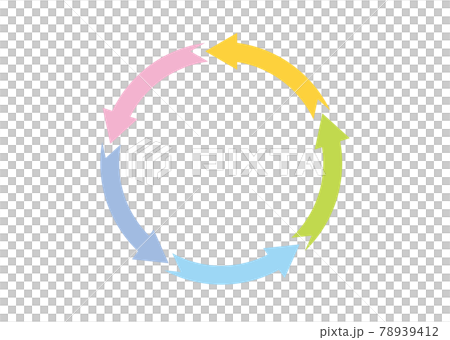 Image of a vector circulating with five arrows - Stock Illustration ...