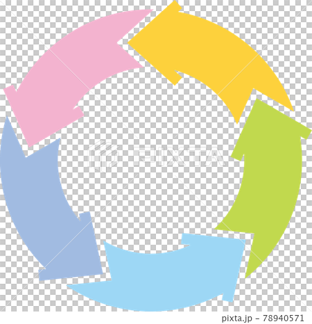 Image of a vector circulating with five arrows - Stock Illustration ...