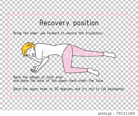 English version [Illustration] How to recover... - Stock Illustration ...