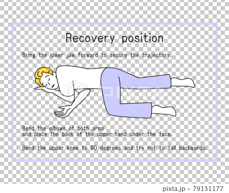 English version [Illustration] How to recover... - Stock Illustration ...