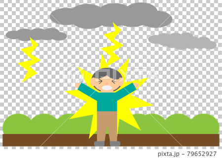 Lightning Struck Person Cartoon Lightning Cartoons And Comics Funny