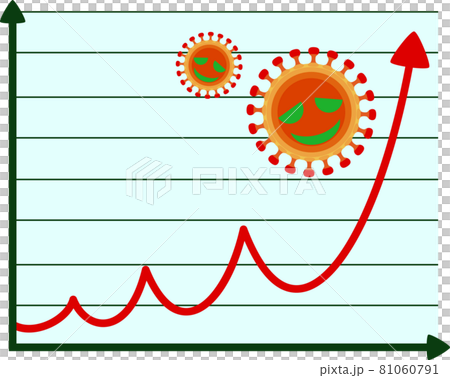 Graph of new infections and illustration of virus - Stock Illustration ...