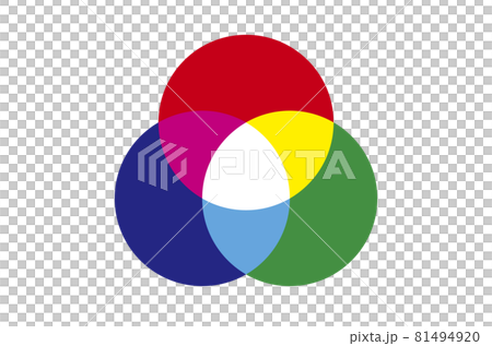 Illustration of the three primary colors of light - Stock Illustration ...