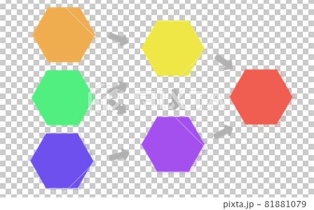 Hexagonal colorful text frame dot flowchart... - Stock Illustration ...