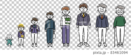 Illustration set of male growth process - Stock Illustration [83461094 ...