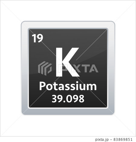 Potassium Periodic Table Symbol File:Potassium.svg Wikimedia Commons