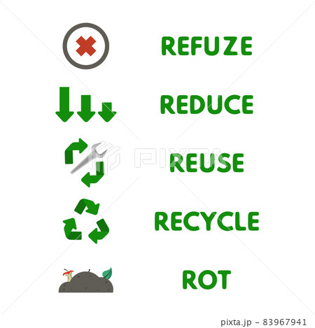 Vector illustration the infographic 5R design...のイラスト素材 [83967941] - PIXTA