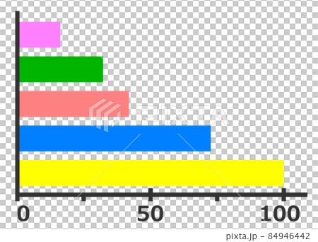 Bar graph material that aggregates data - Stock Illustration [84946442 ...