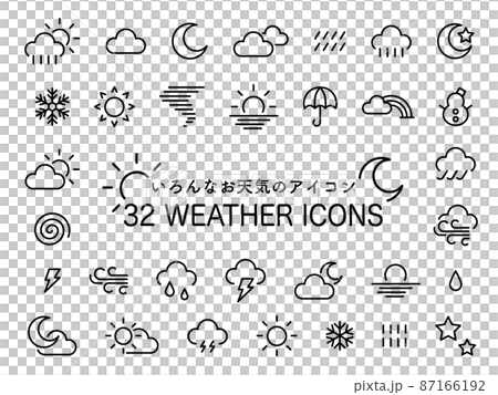 Various weather icon sets Pictogram vector... - Stock Illustration ...