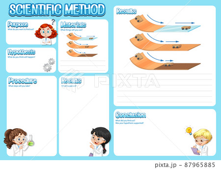 Scientific Method For Kids Worksheet Scientific Method 3 Storyboard By