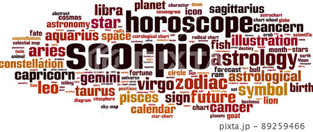 Scorpio word cloudのイラスト素材 [89259466] - PIXTA