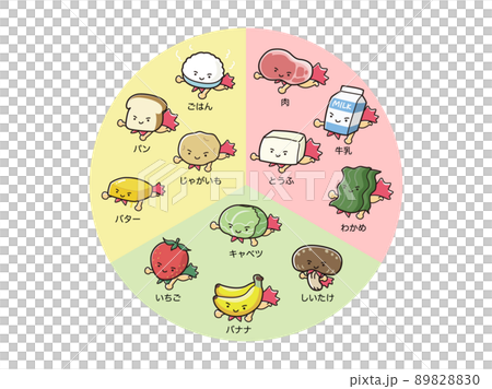 Nutrient table of three-color food group... - Stock Illustration ...