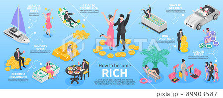 Rich People Isometric Infographicsのイラスト素材 [89903587] - PIXTA
