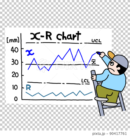 A man with an X-R control chart - Stock Illustration [90417761] - PIXTA