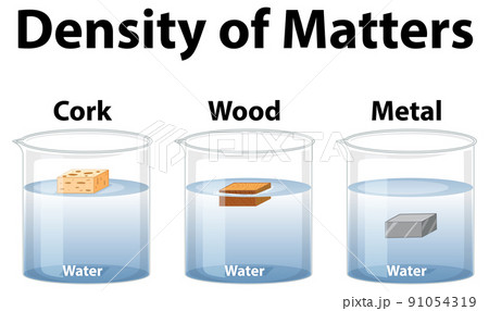 Density of matters science experimentのイラスト素材 [91054319] - PIXTA