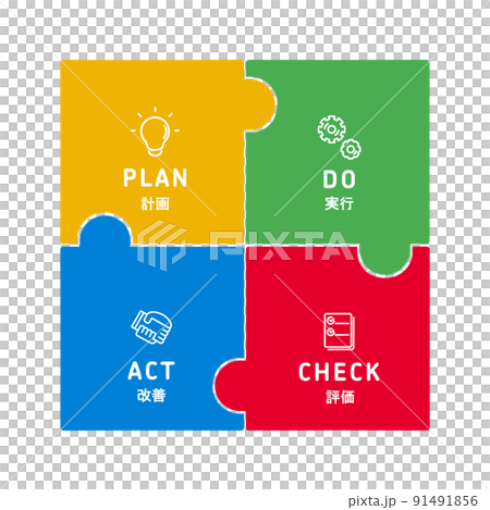Simple and cute PDCA cycle icon for planning /... - Stock Illustration ...