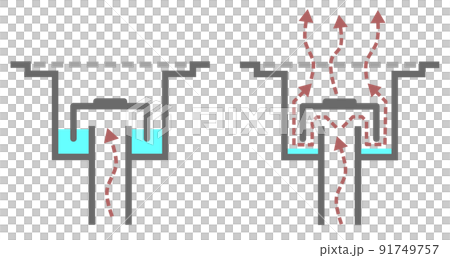 One-trap drainage port to be attached to... - Stock Illustration ...