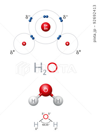H2O, water molecule, planetary model, chemical...のイラスト素材 [92692413] - PIXTA