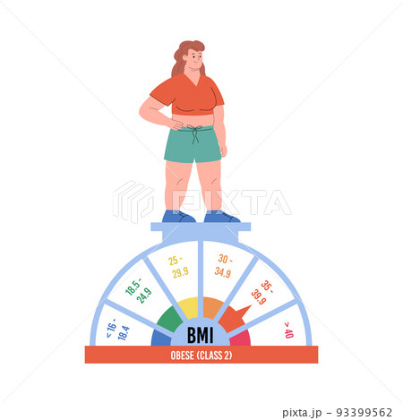 Body mass index or BMI control with obese woman...のイラスト素材 [93399562 ...