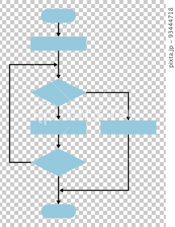 Flow chart used for programming design (light... - Stock Illustration ...