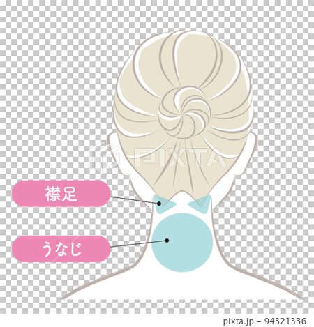 Range of nape hair removal - Stock Illustration [94321336] - PIXTA